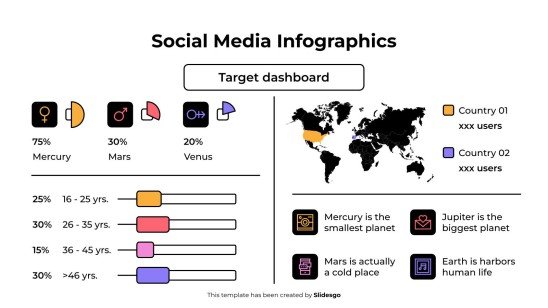 Social Media Infographics Presentation