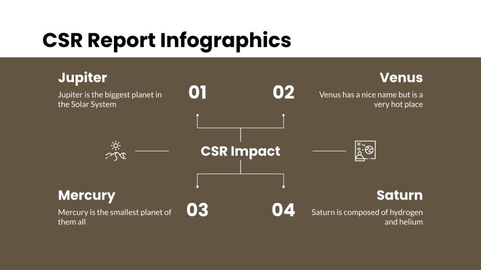 Modèle Infographie du rapport RSE