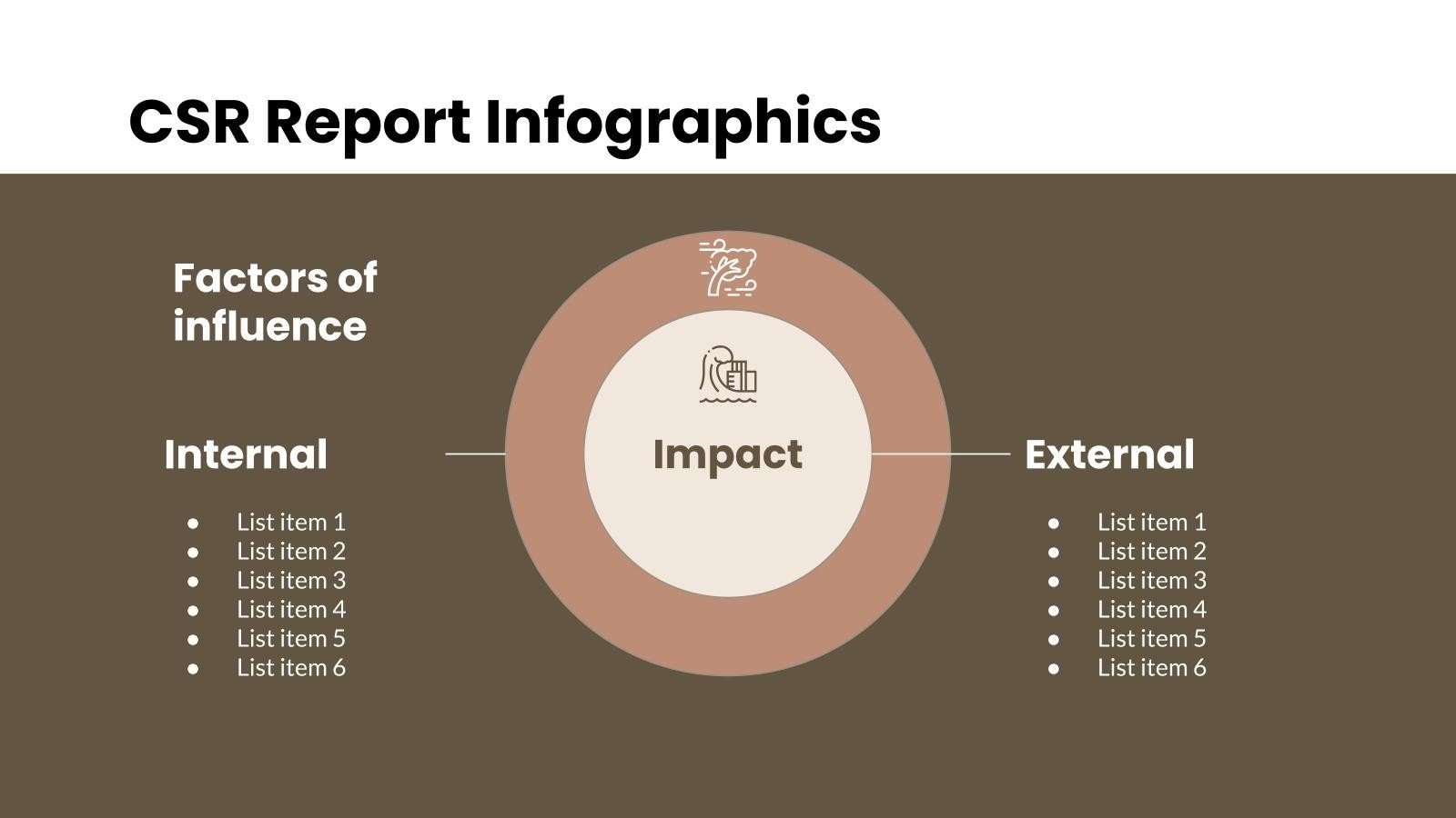 CSR Report Infographics Presentation