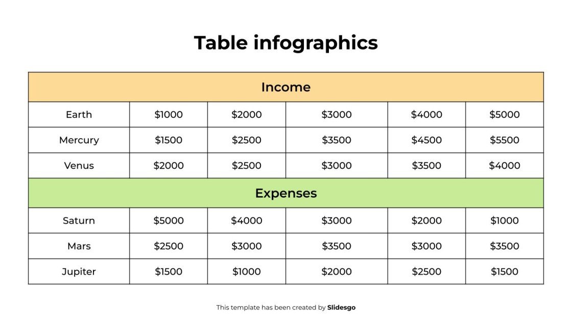 Table Infographics Presentation
