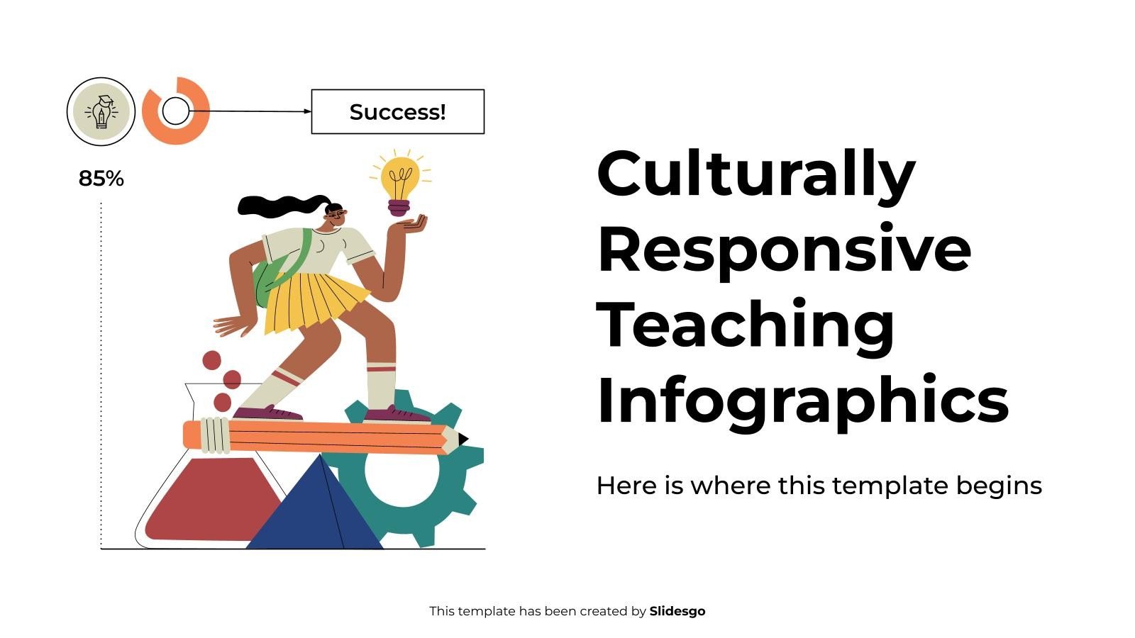 Culturally Responsive Teaching Infographics Presentation