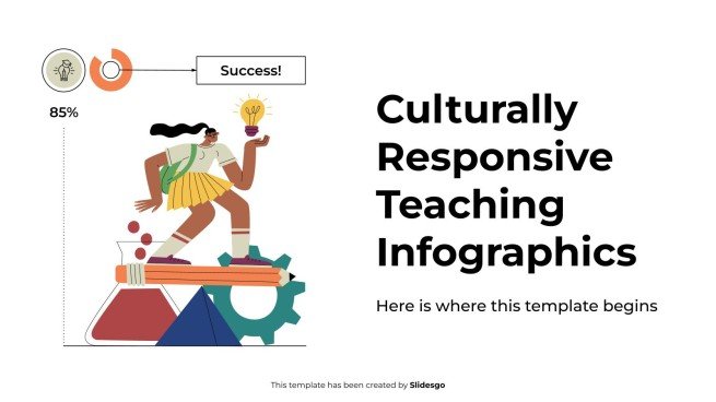 Culturally Responsive Teaching Infographics Presentation