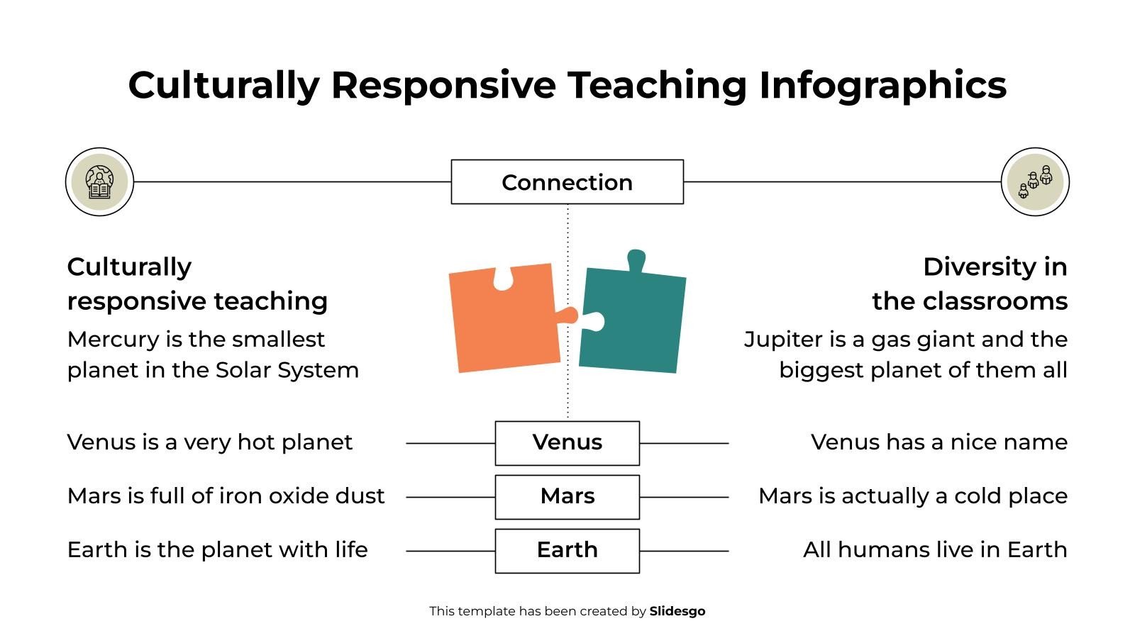 Culturally Responsive Teaching Infographics Presentation