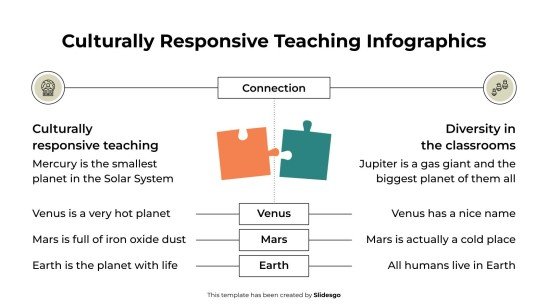 Culturally Responsive Teaching Infographics Presentation