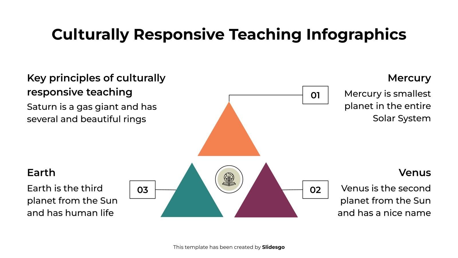 Culturally Responsive Teaching Infographics Presentation