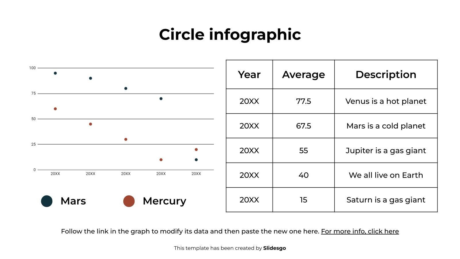Circle Infographics Presentation