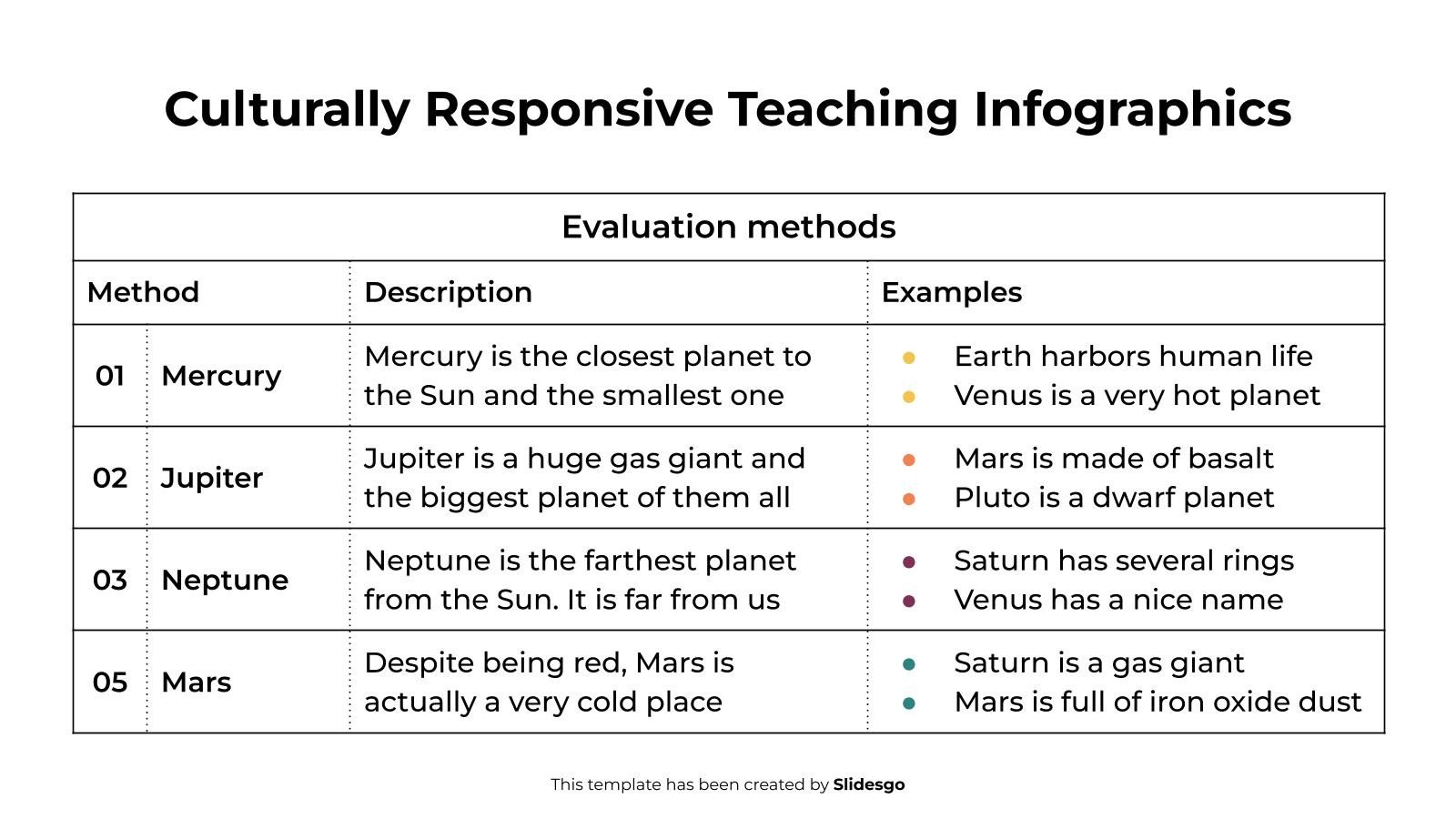 Culturally Responsive Teaching Infographics Presentation