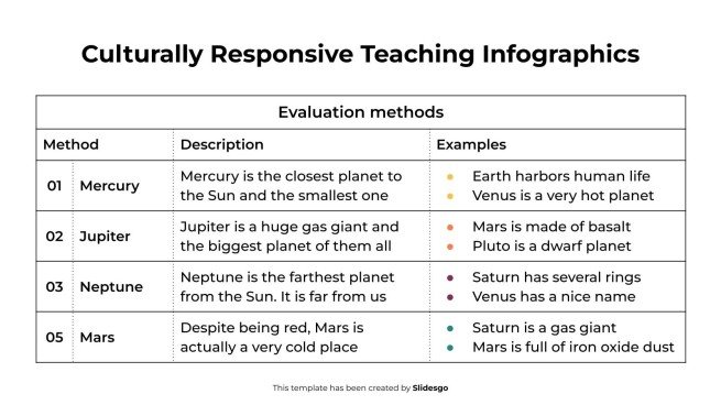 Culturally Responsive Teaching Infographics Presentation