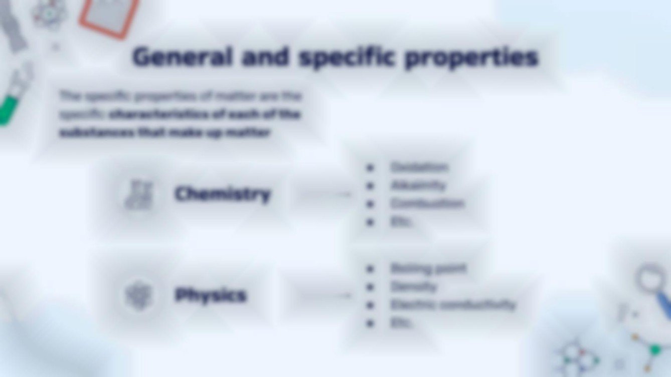 What Are the Properties of Matter? Presentation