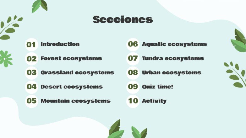 Exploring Ecosystems Presentation