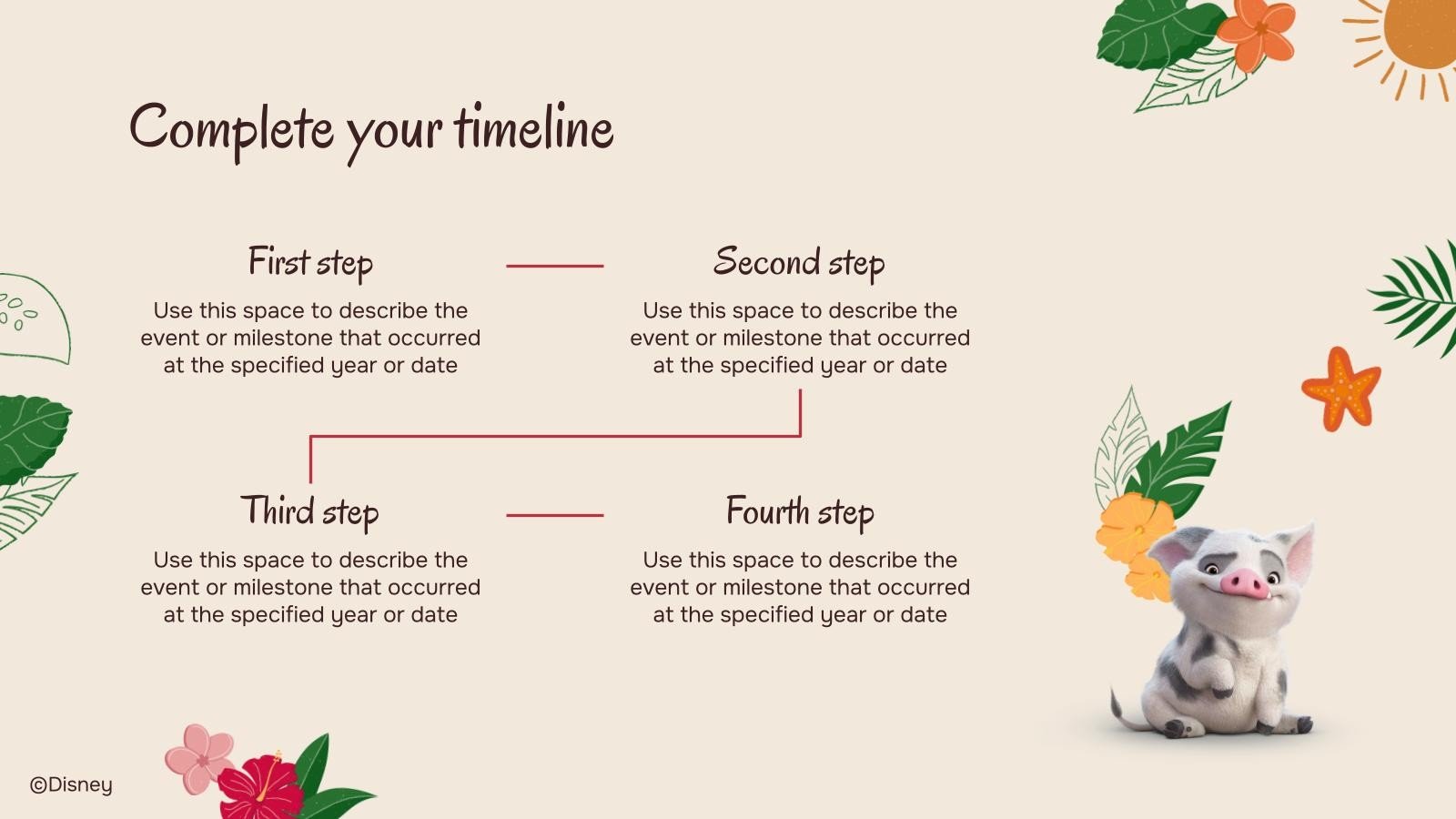 Moana 2 Presentation