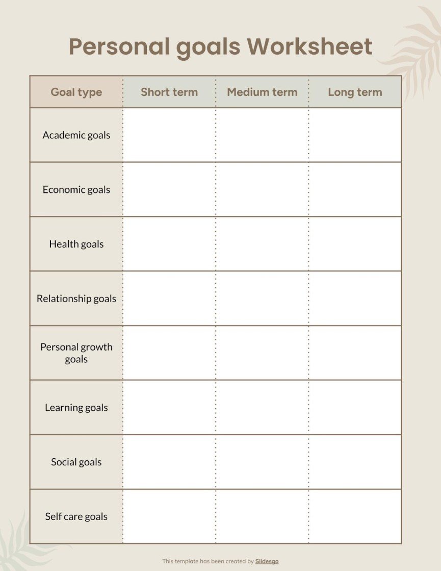 Personal Goals Worksheet Template