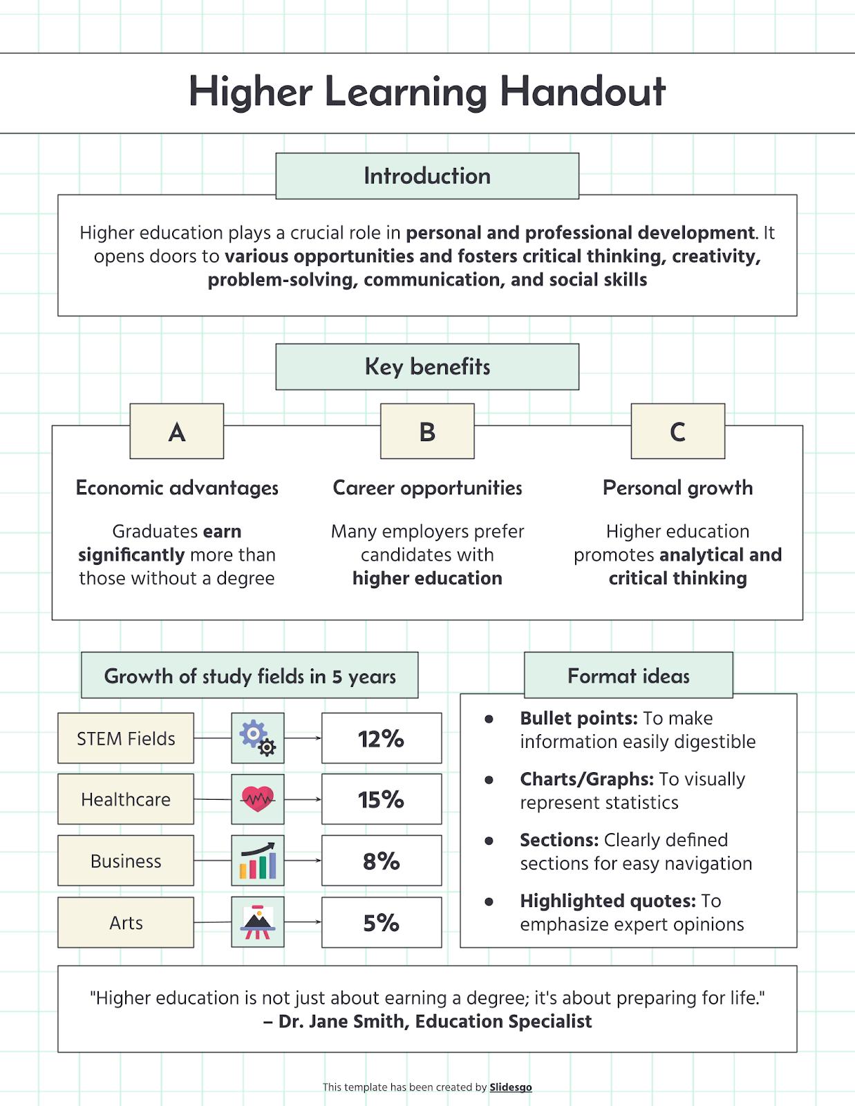 Higher Learning Handout Presentation