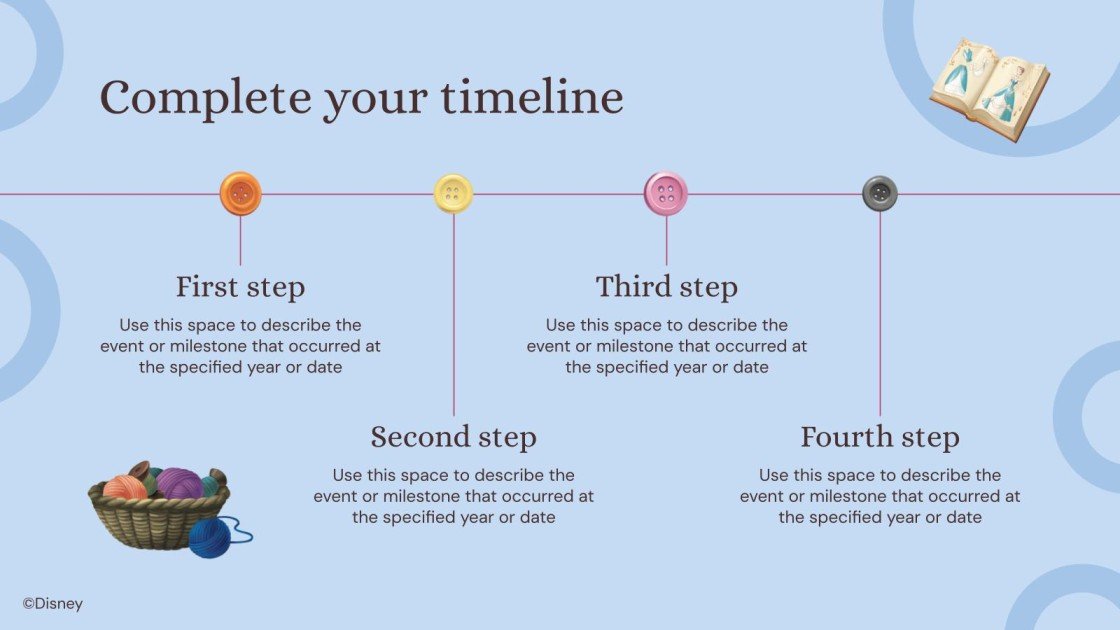 Cinderella Presentation