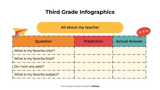 Third Grade Infographics Template