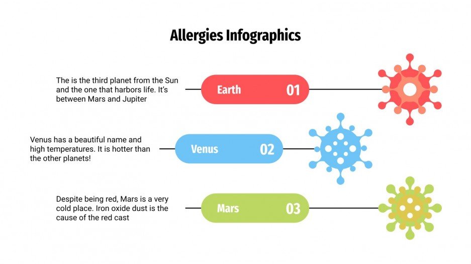 Allergies Infographics | Google Slides & PowerPoint Template