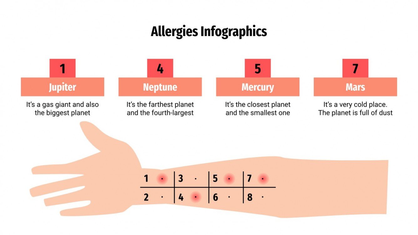 Allergies Infographics | Google Slides & PowerPoint Template