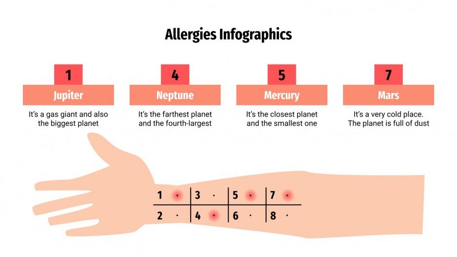 Allergies Infographics | Google Slides & PowerPoint Template