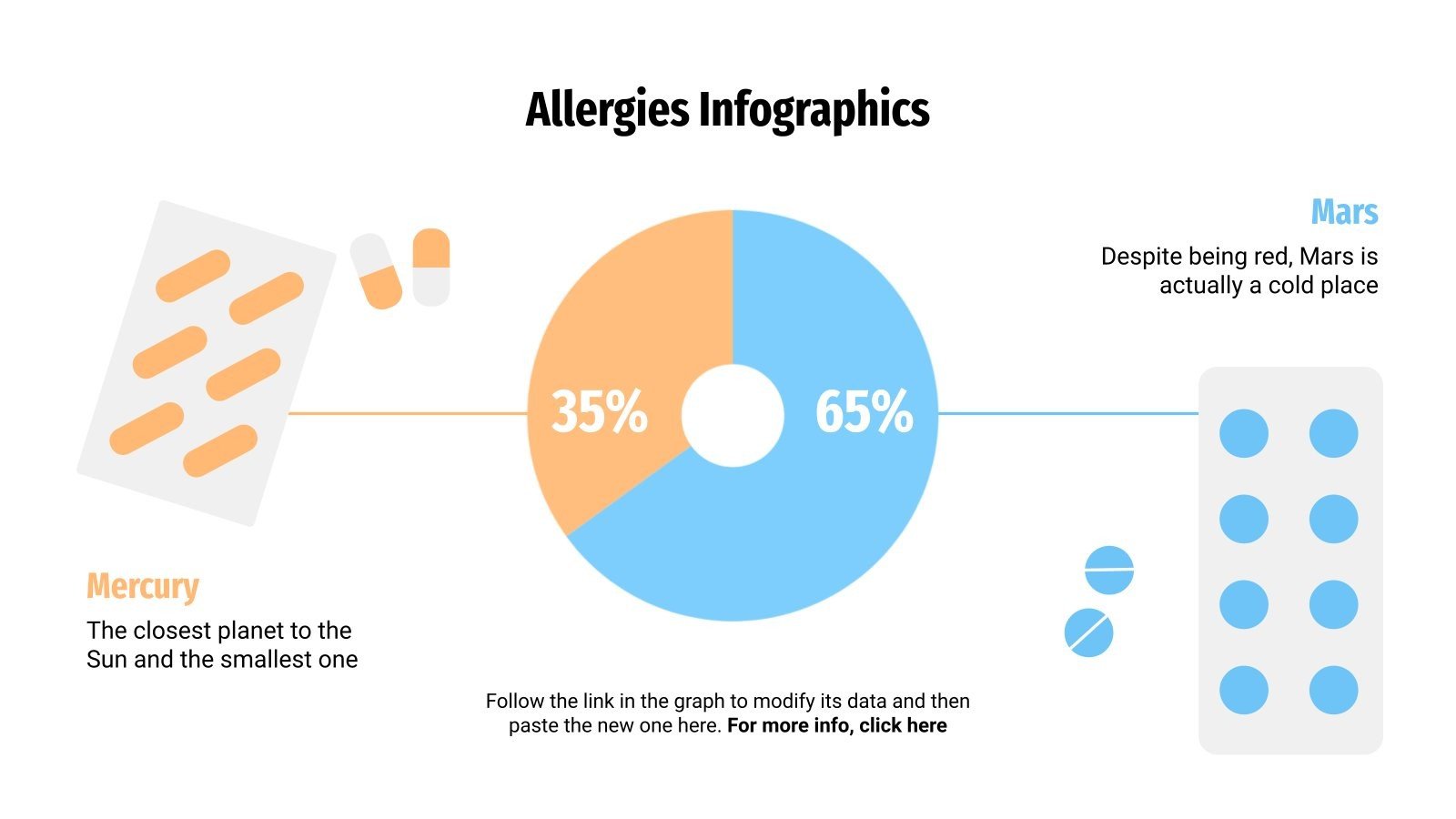 Allergies Infographics | Google Slides & PowerPoint Template