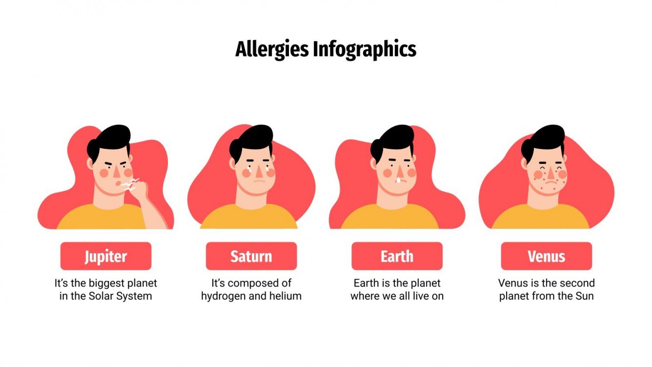 Allergies Infographics | Google Slides & PowerPoint Template