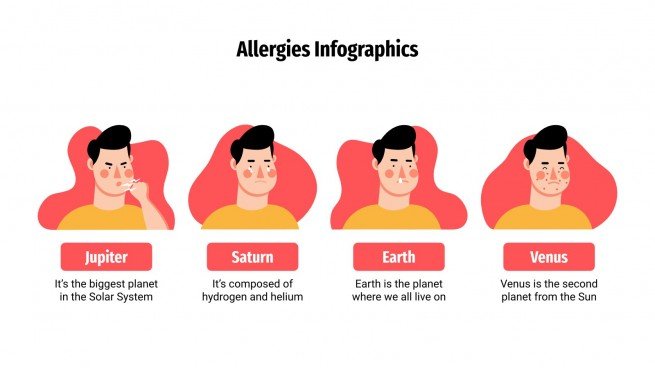 Allergies Infographics | Google Slides & PowerPoint Template