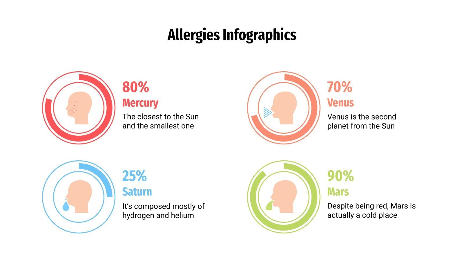 Allergies Infographics | Google Slides & PowerPoint Template
