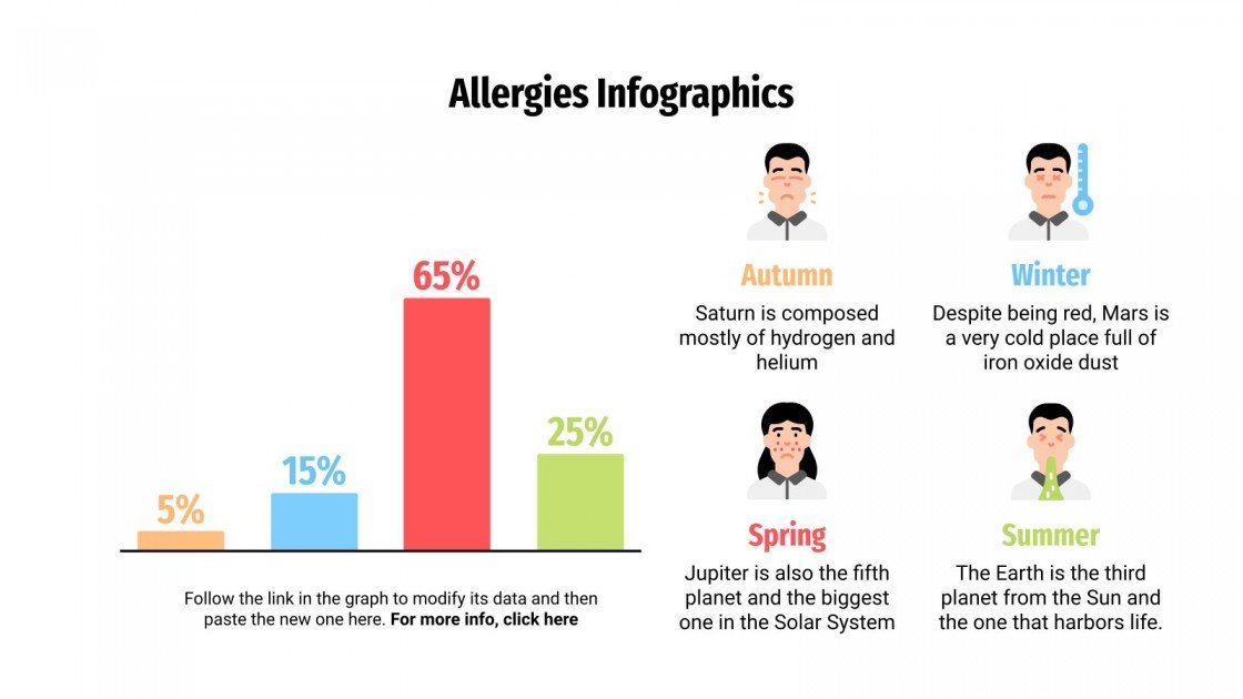 Allergies Infographics | Google Slides & PowerPoint Template