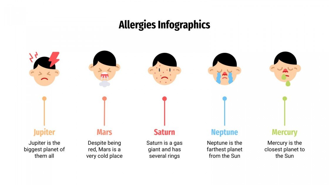 Allergies Infographics | Google Slides & PowerPoint Template