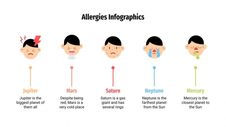 Allergies Infographics | Google Slides & PowerPoint Template