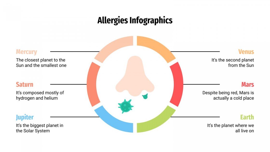 Allergies Infographics | Google Slides & PowerPoint Template