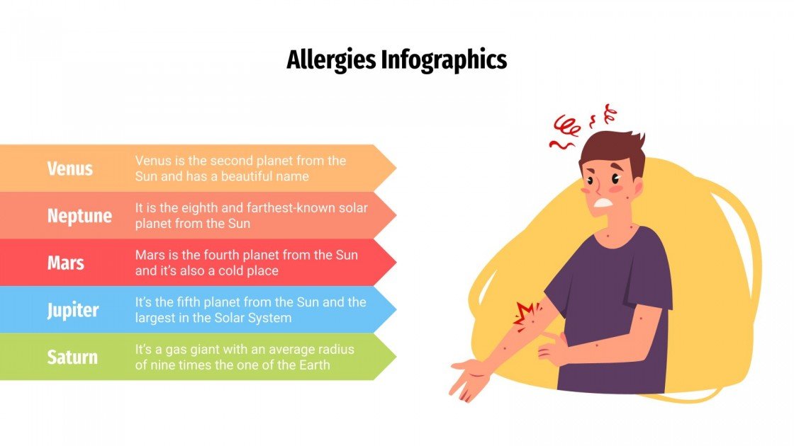 Allergies Infographics | Google Slides & PowerPoint Template