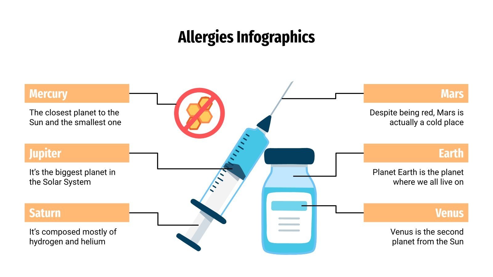 Allergies Infographics | Google Slides & PowerPoint Template