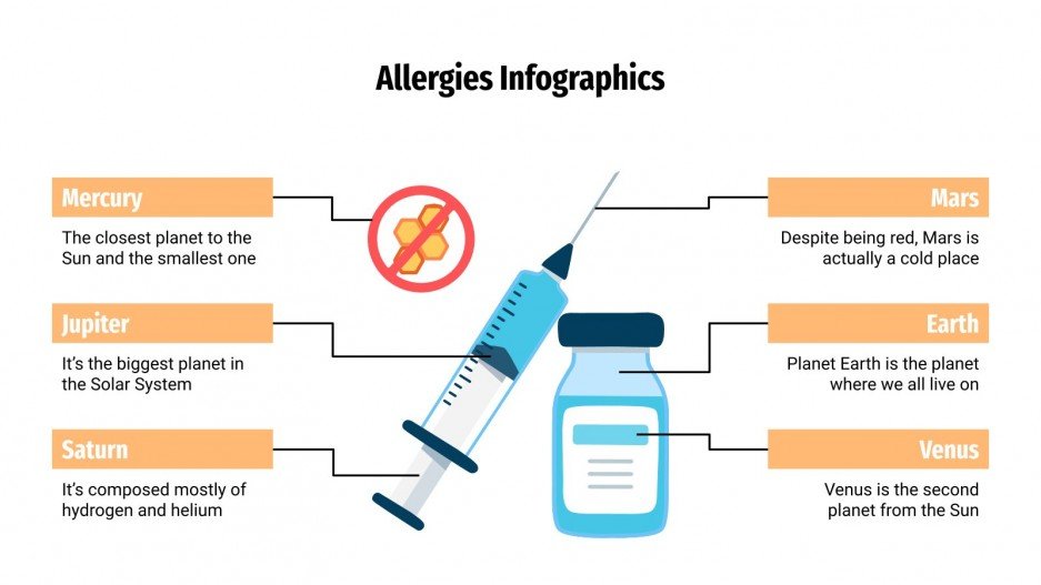Allergies Infographics | Google Slides & PowerPoint Template