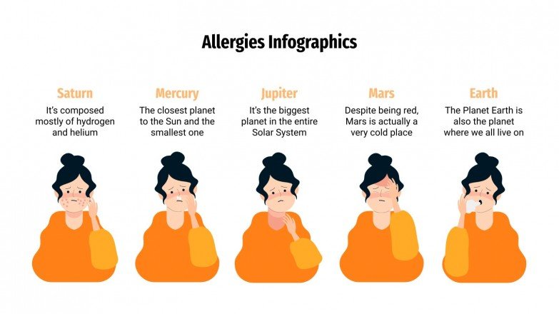 Allergies Infographics | Google Slides & PowerPoint Template