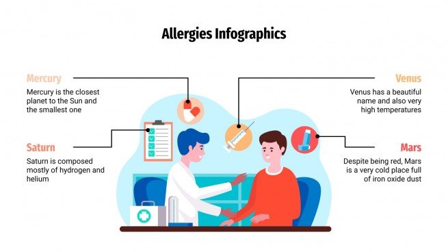 Allergies Infographics | Google Slides & PowerPoint Template