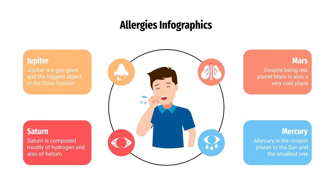 Allergies Infographics | Google Slides & PowerPoint Template