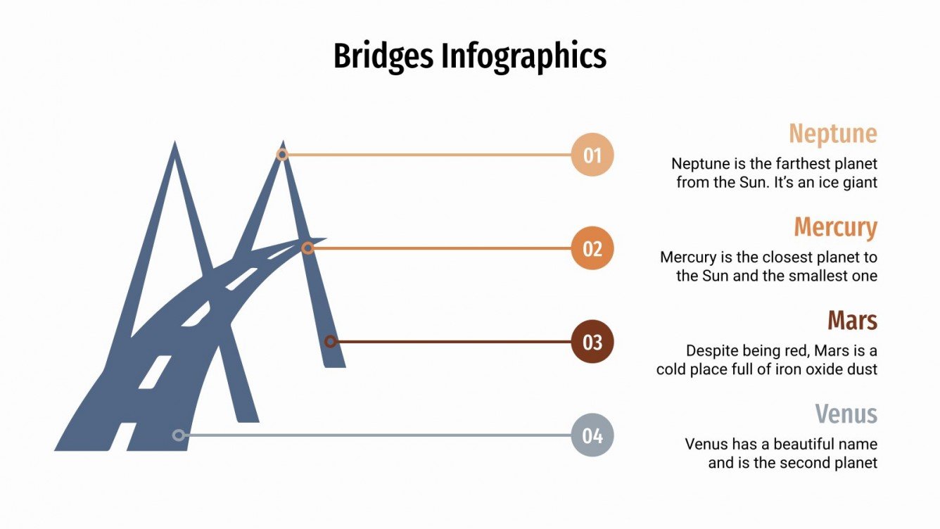 Infográficos de pontes | Modelo do Google Slides e PPT