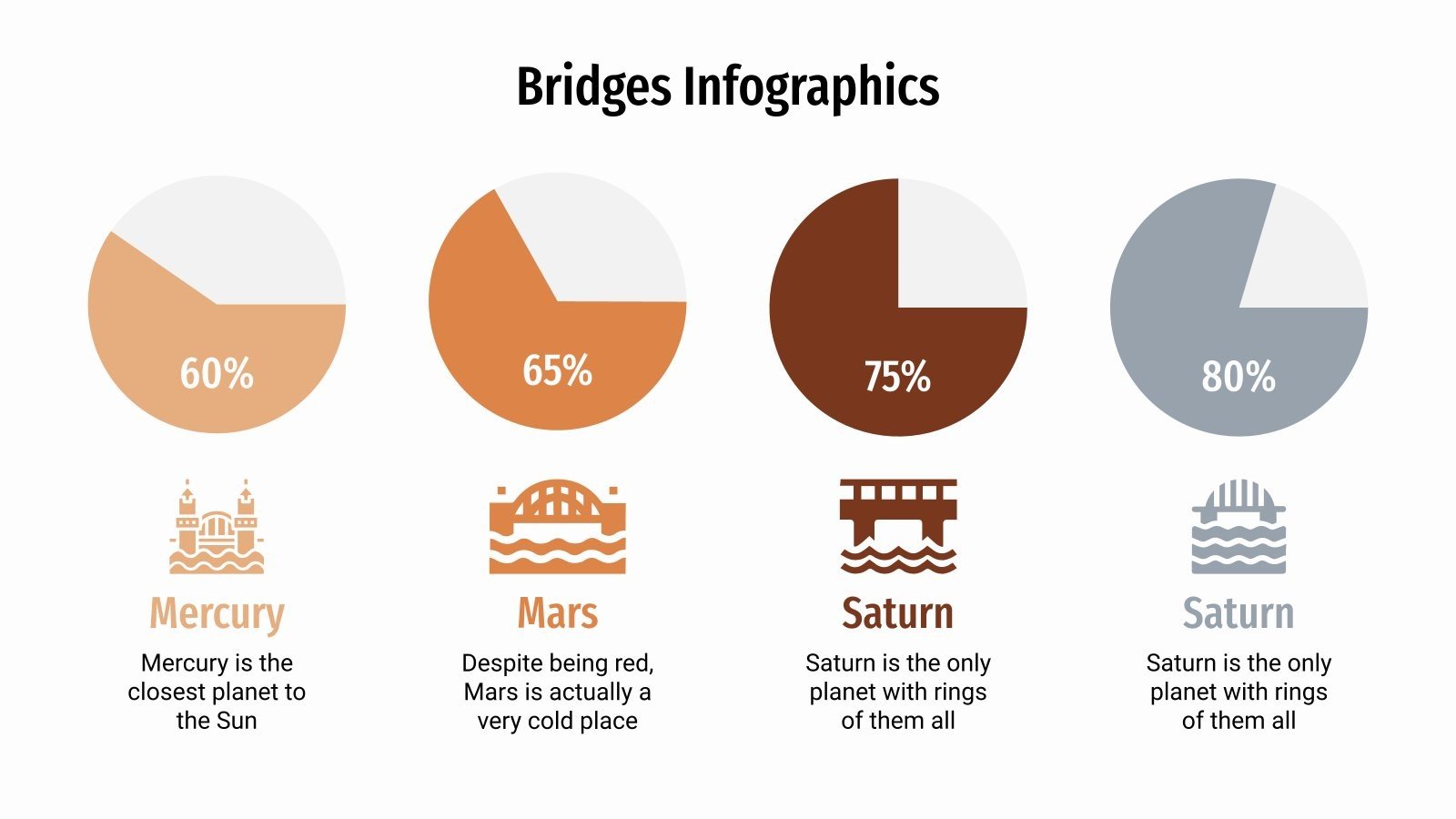 Bridges Infographics | Google Slides & PowerPoint template