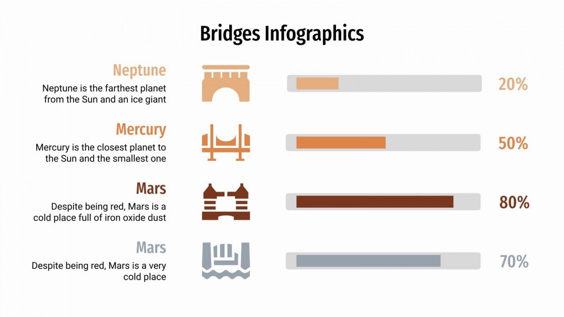 Bridges Infographics | Google Slides & PowerPoint template