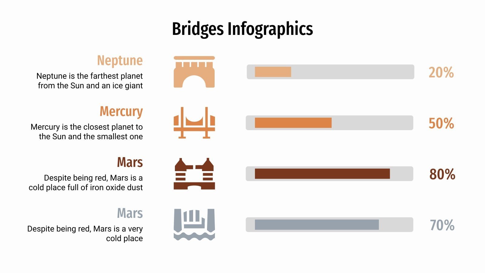 Bridges Infographics | Google Slides & PowerPoint template
