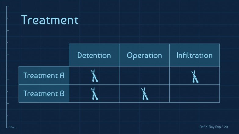 X-Ray Style Disease | Google Slides and PowerPoint