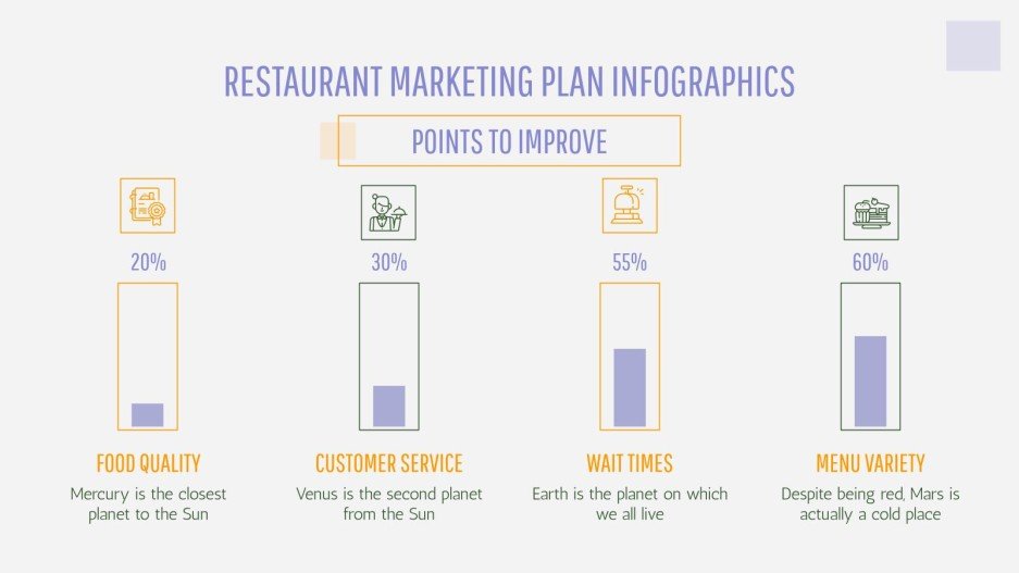 Restaurant Marketing Plan Infographics Template