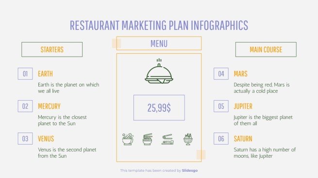 Restaurant Marketing Plan Infographics Template