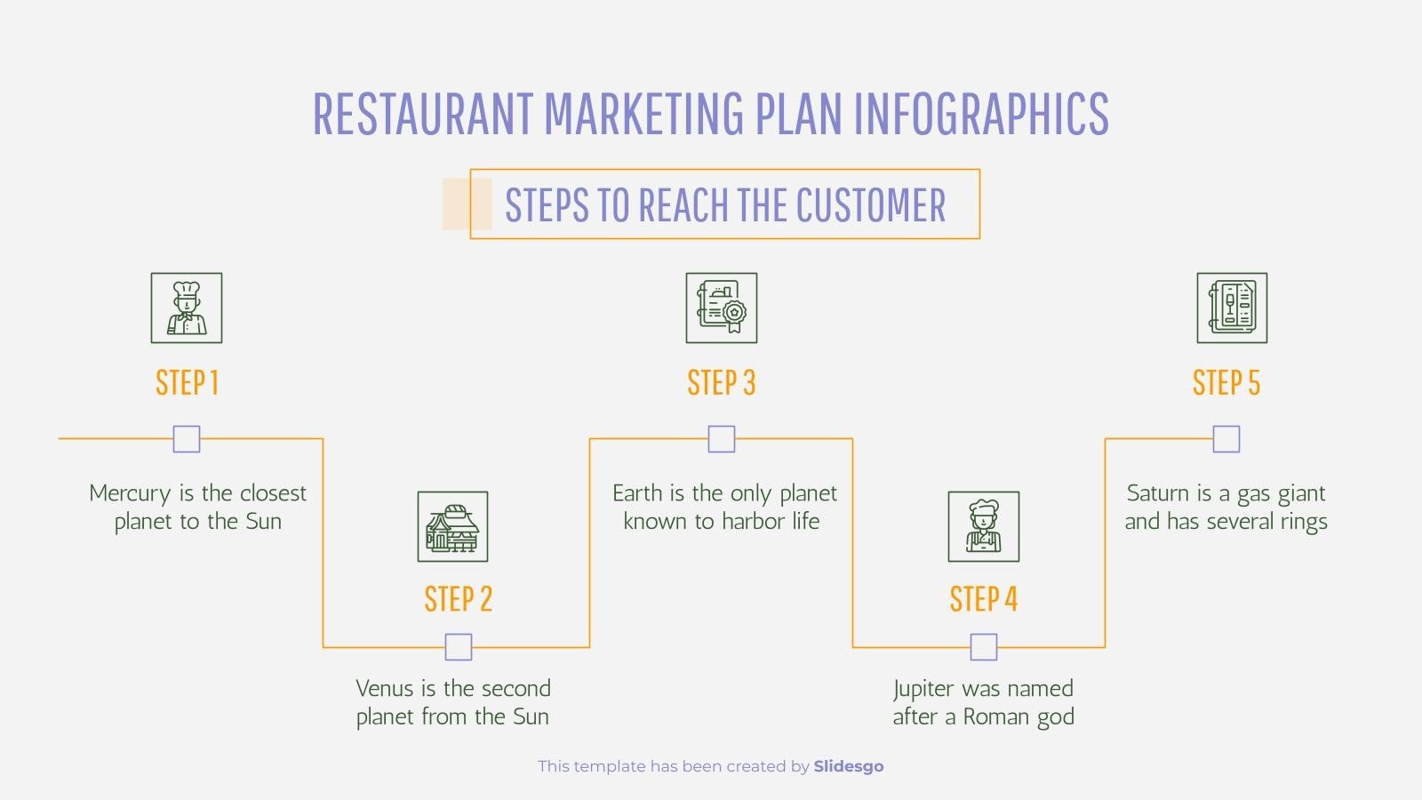 Restaurant Marketing Plan Infographics Template