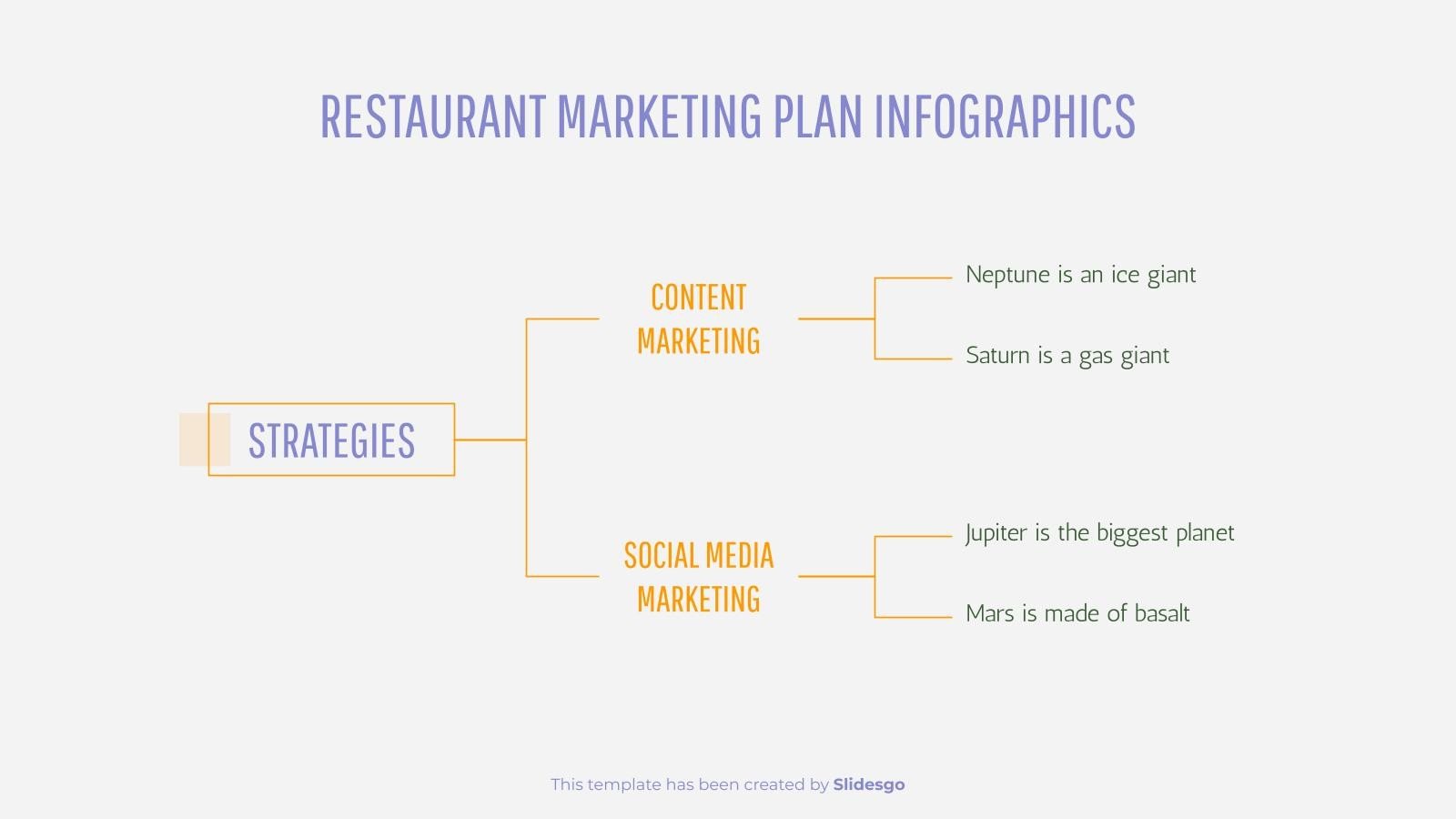 Restaurant Marketing Plan Infographics Template