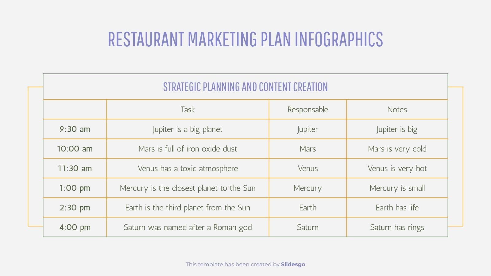Restaurant Marketing Plan Infographics Template