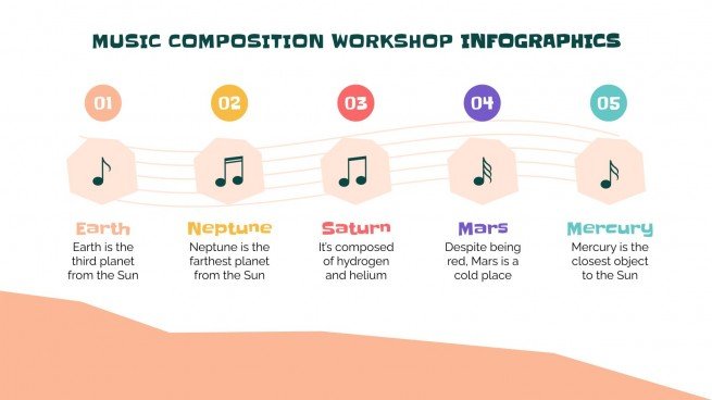 Music Composition Workshop Infographics | Google Slides & PPT