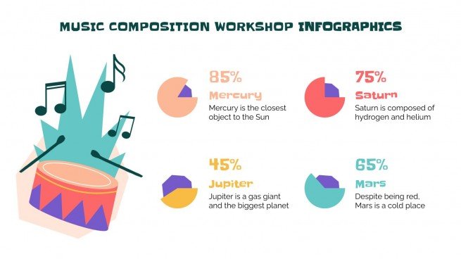 Music Composition Workshop Infographics | Google Slides & PPT