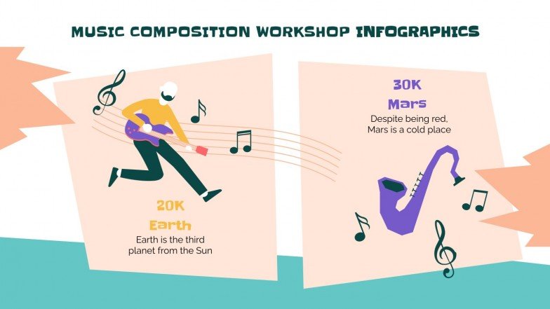 Music Composition Workshop Infographics | Google Slides & PPT