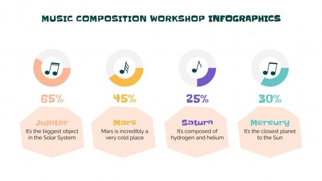 Music Composition Workshop Infographics | Google Slides & PPT